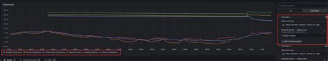 Naming Graphs Using Flux InfluxDB Grafana Labs Community Forums