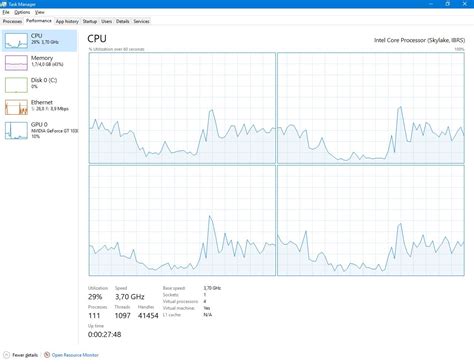Windows 8 Remote Desktop Graphics Card Super User