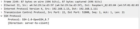 Ssh Rule Not Working Rules Suricata