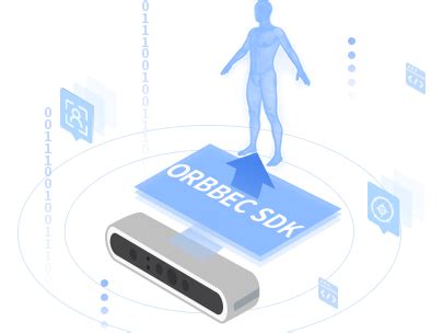 OpenNI SDK