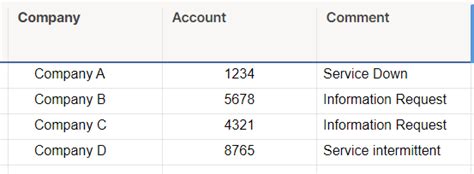 Filter — Smartsheet Community