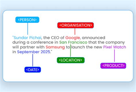 Top Data Annotation Services In Edmonton Macgence