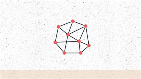 Cbt Nuggets On Linkedin 5 Best Network Simulators For Cisco Exams Ccna Ccnp Ccie