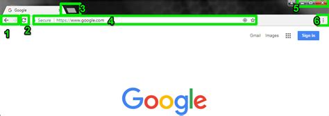 Basic Browser Tools Computer Applications For Managers