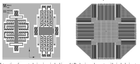 Figure 1 From Design And Analysis Of A Novel MEMS Dual Axis Accelerometer Semantic Scholar