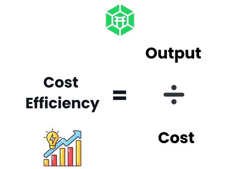 Cost Efficiency Vs Cost Effectiveness A Complete Guide Scmdojo