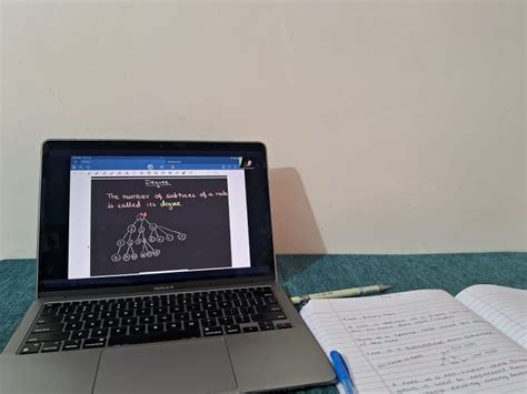 Renil Garala 🦾 On Linkedin Java Treedatastructure Codingjourney