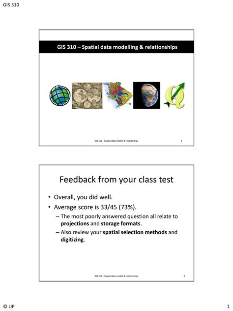 3 spatial data modelling spatial relationships gis 310 spatial