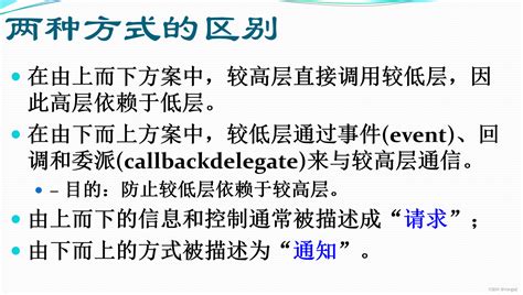 软件设计模式与体系结构 软件体系 层次软件体系结构 软件设计和体系结构 csdn博客