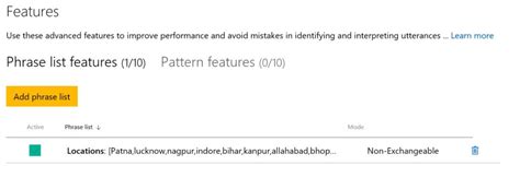 Configure Luis Application For Practical Use In Azure Bot Cloud Decoded