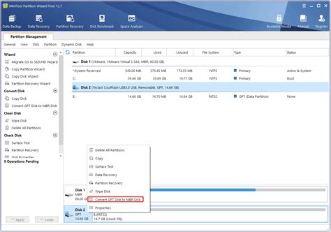 Ways To Fix The Nintendont No FAT Device Found Issue MiniTool Partition Wizard