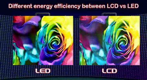LCD Vs LED An In Depth Comparison Help You To Understand Asianda