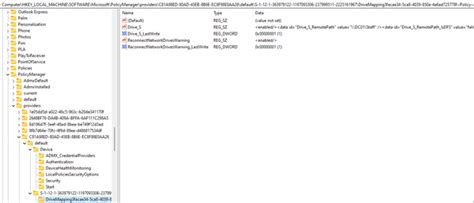 The Future Of Drive Mapping