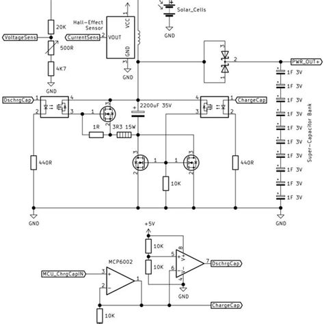 Electronic Circuit For The Acquisition Of I V Curves Download