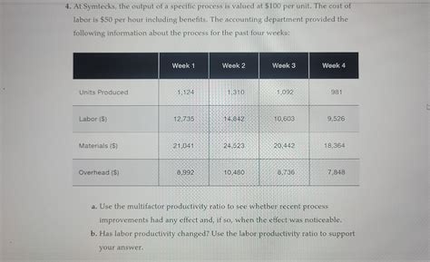 [solved] 4 at symtecks the output of a specific