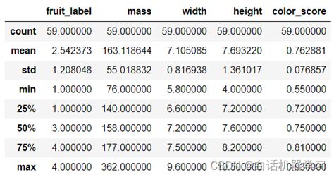 使用常用的机器学习算法对水果数据集进行分类（逻辑回归、决策树、knn、svm等）白话机器学习 Csdn专栏