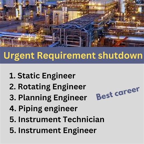 Urgent Requirement Shutdown