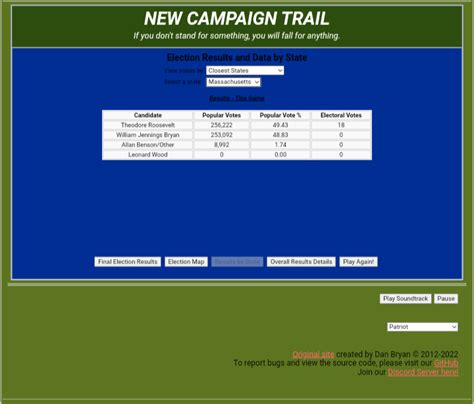 Bryanclark On Normal Rthecampaigntrail