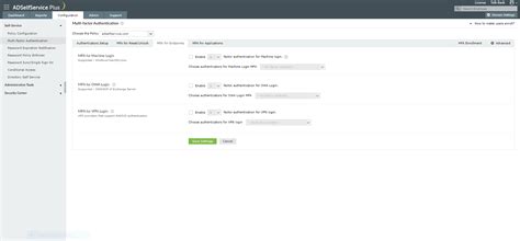 Active Directory Multi Factor Authentication Mfa User Identity