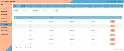 Ssm毕设项目中型企业员工管理系统tu5i7（javavuemybatismavenmysql） Csdn博客