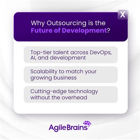 Agilebrains Outsourcing Development Agilebrains