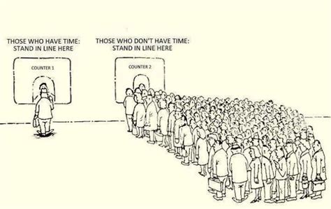 High Availability Celery On Kubernetes With Redis Sentinel An End To