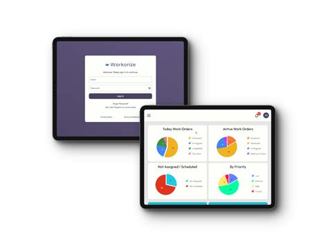 Building Multi Platform Applications With Flutter And Flutterflow