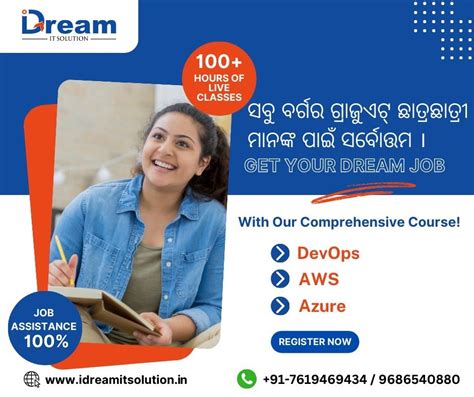 I Dream It Solution On Linkedin Devops Devops Coaching Devopsengineer Devopstraining