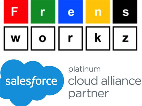 Salesforce Crm客户管理系统落实