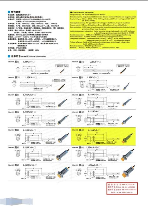 Detail Simbol Sensor Proximity Induktif Koleksi Nomer 25 Detail Simbol Sensor Proximity Induktif Koleksi Nomer 25