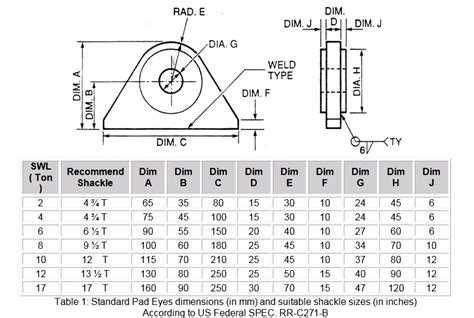 Containers Inspectioncontainer Inspection Checklistcontainer Inspection Certificatecontainer