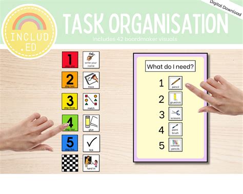 Task Organisation Visual Instructions Boardmaker Special Education Teacher Resource