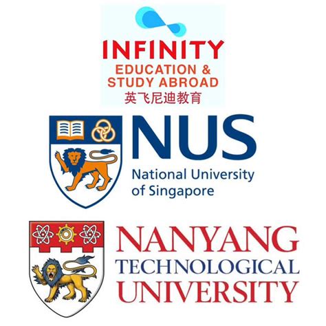 Pusat Persiapan Tes Toefl Ielts Gmat Gre Sat Toeic • Konsultasi