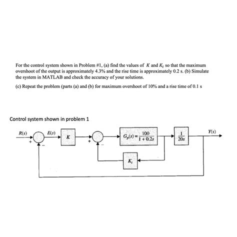 solved for the control system shown in problem 1 a ﻿find
