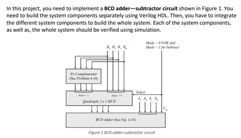 Solved In This Project You Need To Implement A BCD Chegg