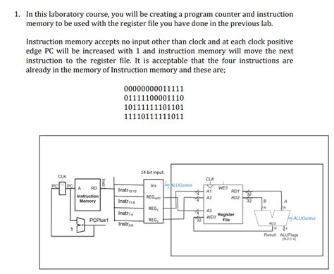 Solved Write Instruction Memory And Program Counter System