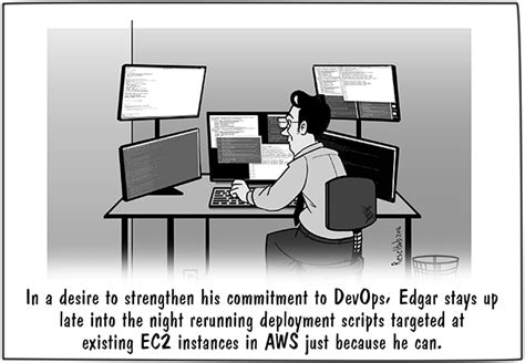 Committed Deployment DevOps Com