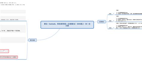 Javascript 算法（leetode，附思维导图 全部解法）300题之（9）回文数 个人文章 Segmentfault 思否