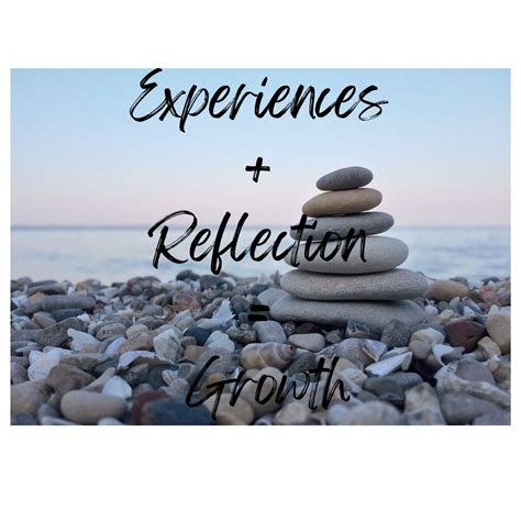 Yash Shinde On Linkedin Growthmindset Continuouslearning Reflection