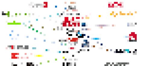 Automotive Lidars Speeding Up Deployment To Autonomous Vehicles Idtechex Research Article