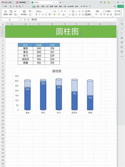 Wps表格制作圆柱图，2分钟就够了！ 度小视