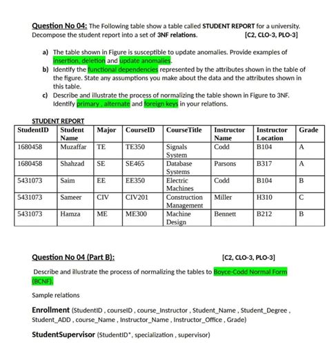Solved Question No The Following Table Show A Table Chegg
