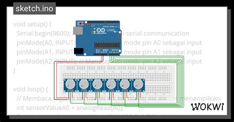 Project Pak Wasis Wokwi Esp32 Stm32 Arduino Simulator