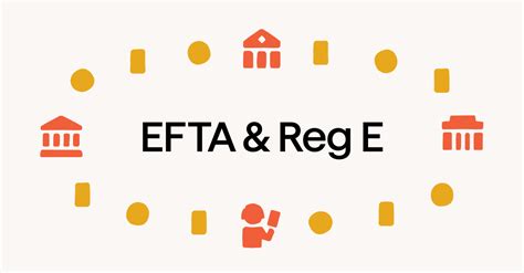 Electronic Fund Transfer Act And Regulation E For Fintechs Lithic