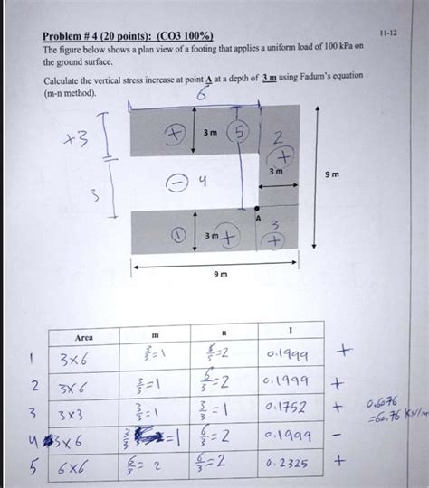solved for the flow net shown below calculate a flow rate