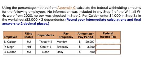 SOLVED: Using the percentage method from Appendix C, calculate the federal withholding amounts ...