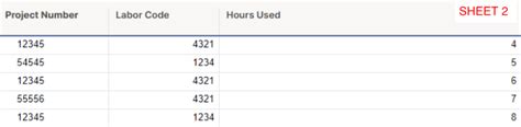 Combine Index Match With Sumifs Multiple Criteria — Smartsheet Community