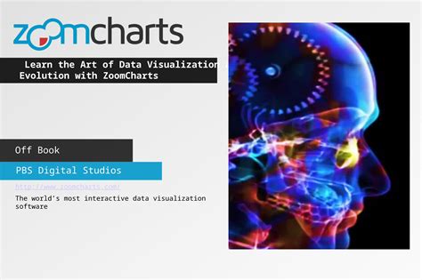 ppt learn the art of data visualization and its evolution dokumen tips