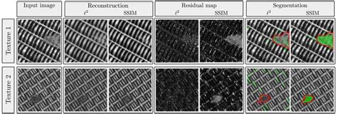 qualitative comparison between reconstructions residual maps and