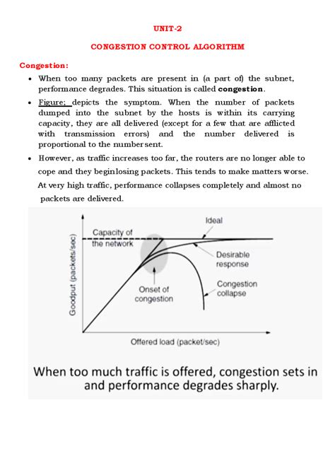 Unit 2 Congestion Control Algorithm Unit Congestion Control